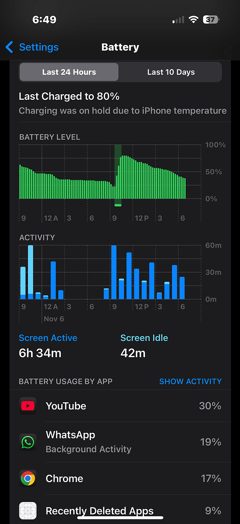 iPhone 16 pro battery graph query - iPhone Q&A - iRobinPro